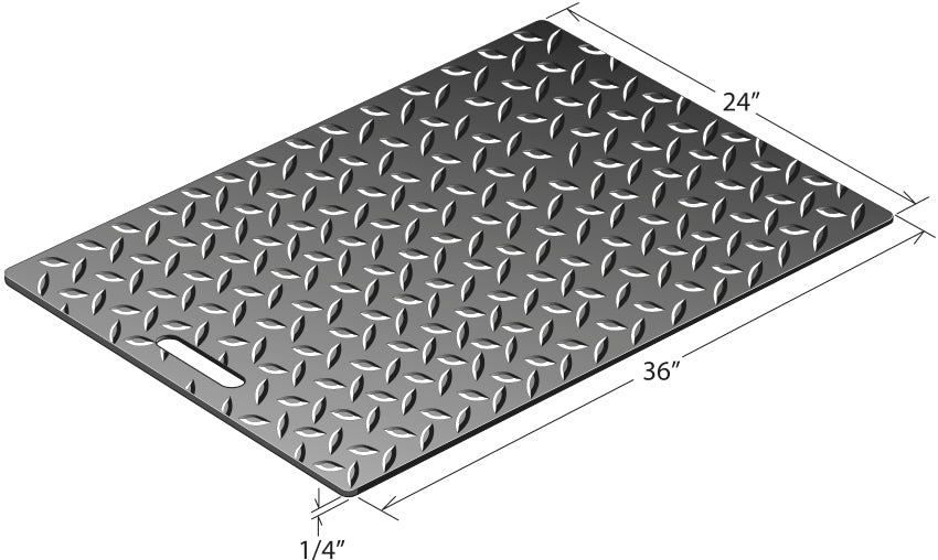 Fusebox Safety Mat – Rhino Mats