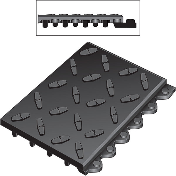 K-Series® Solid Top, Interlocking – Rhino Mats